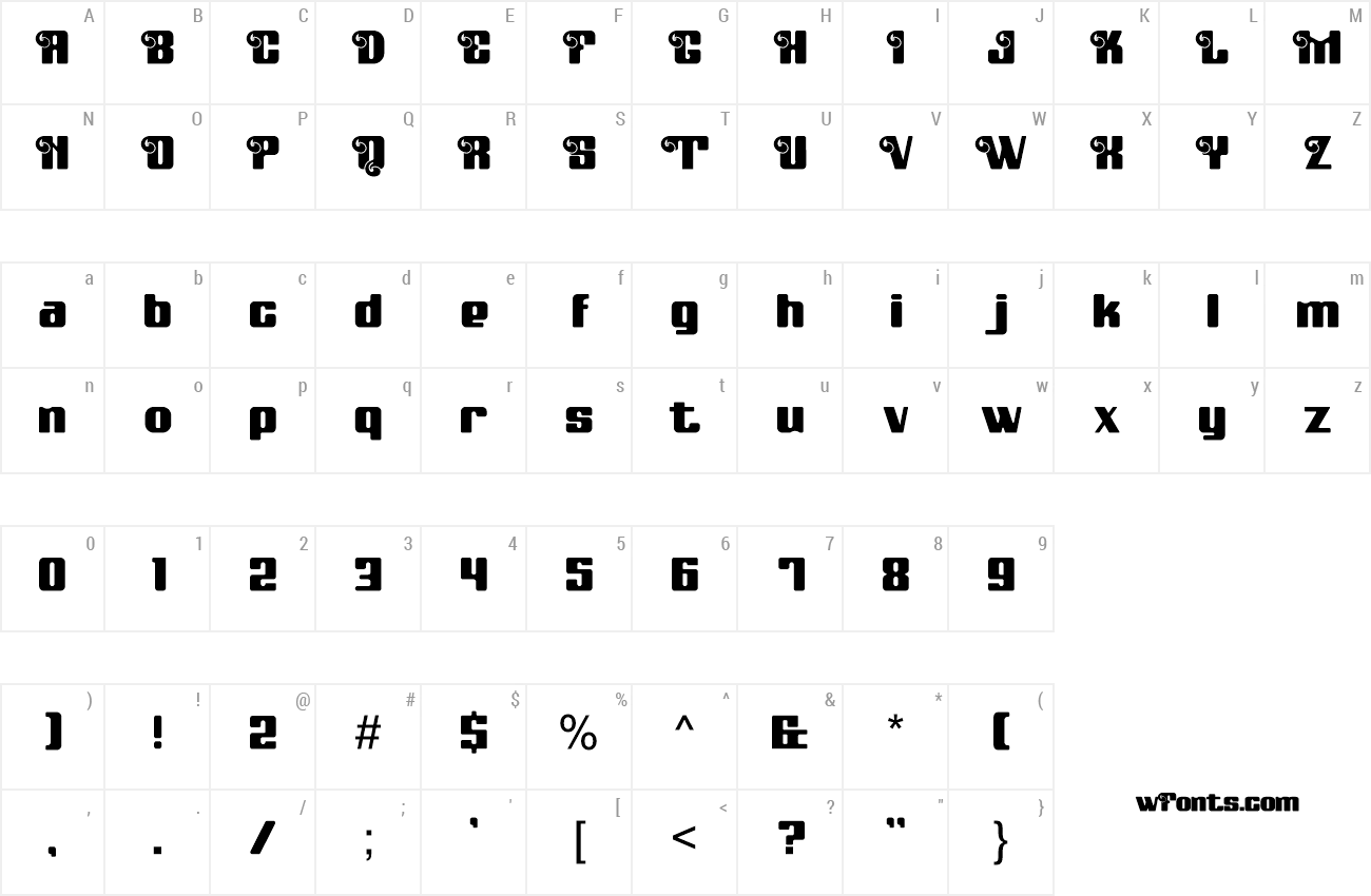 Makari Font