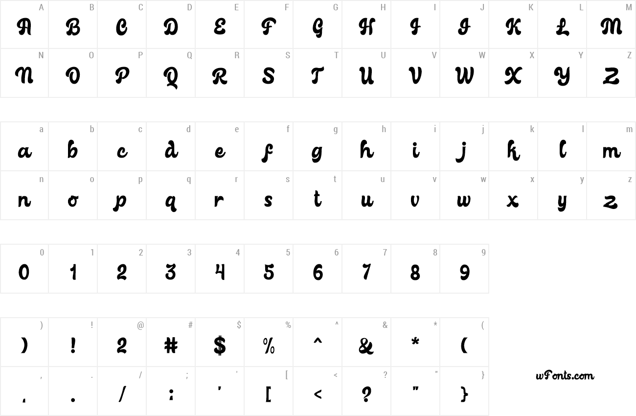 Danity Font