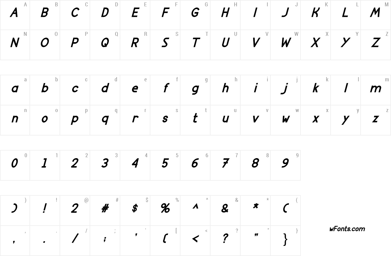 Value Font
