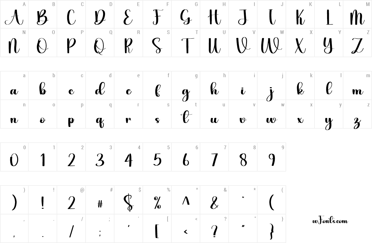 Anythink Font
