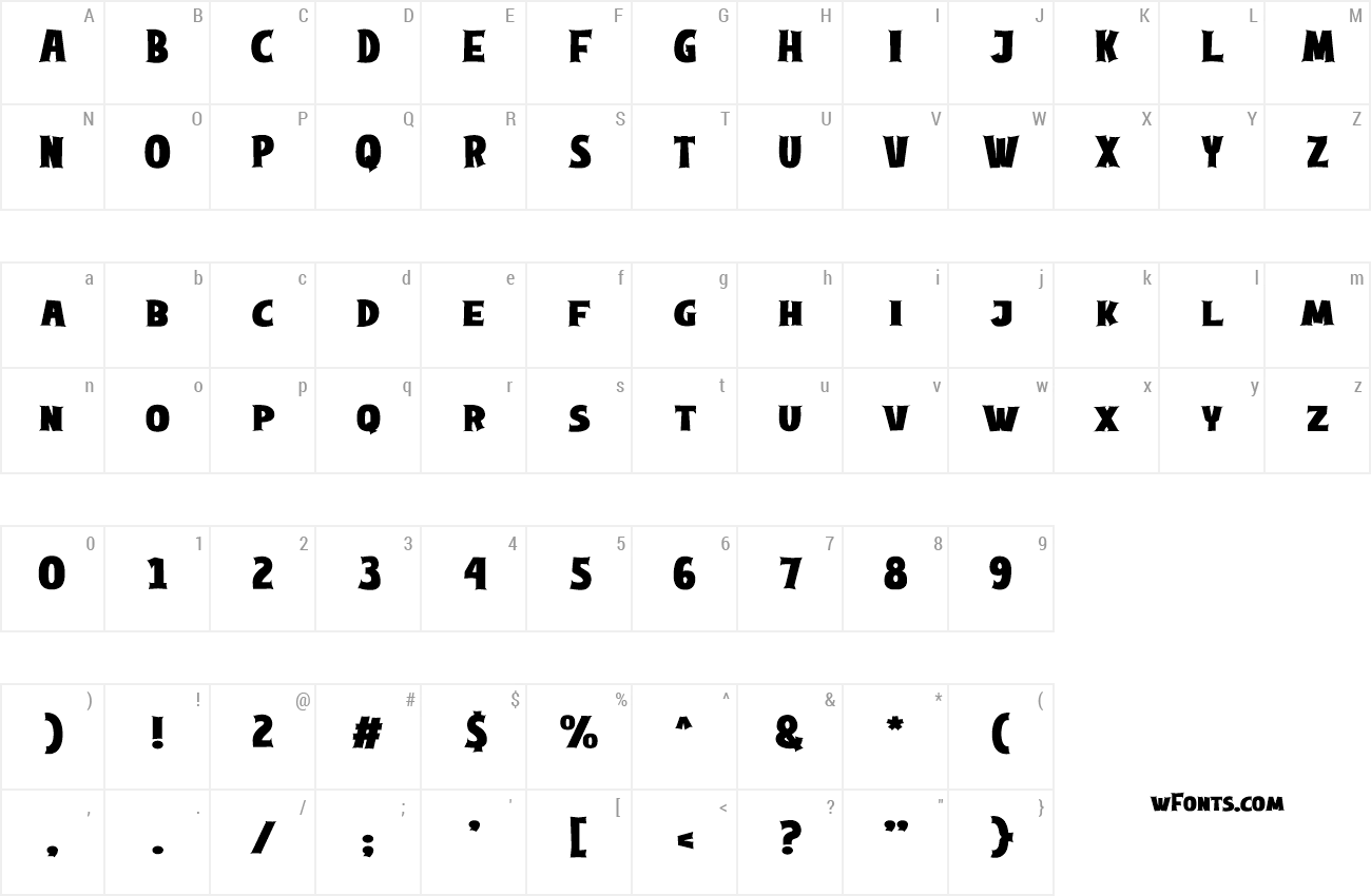 Sharp Axe Font