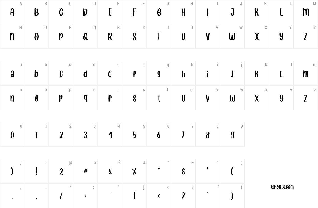 Tuna Sandwich Font