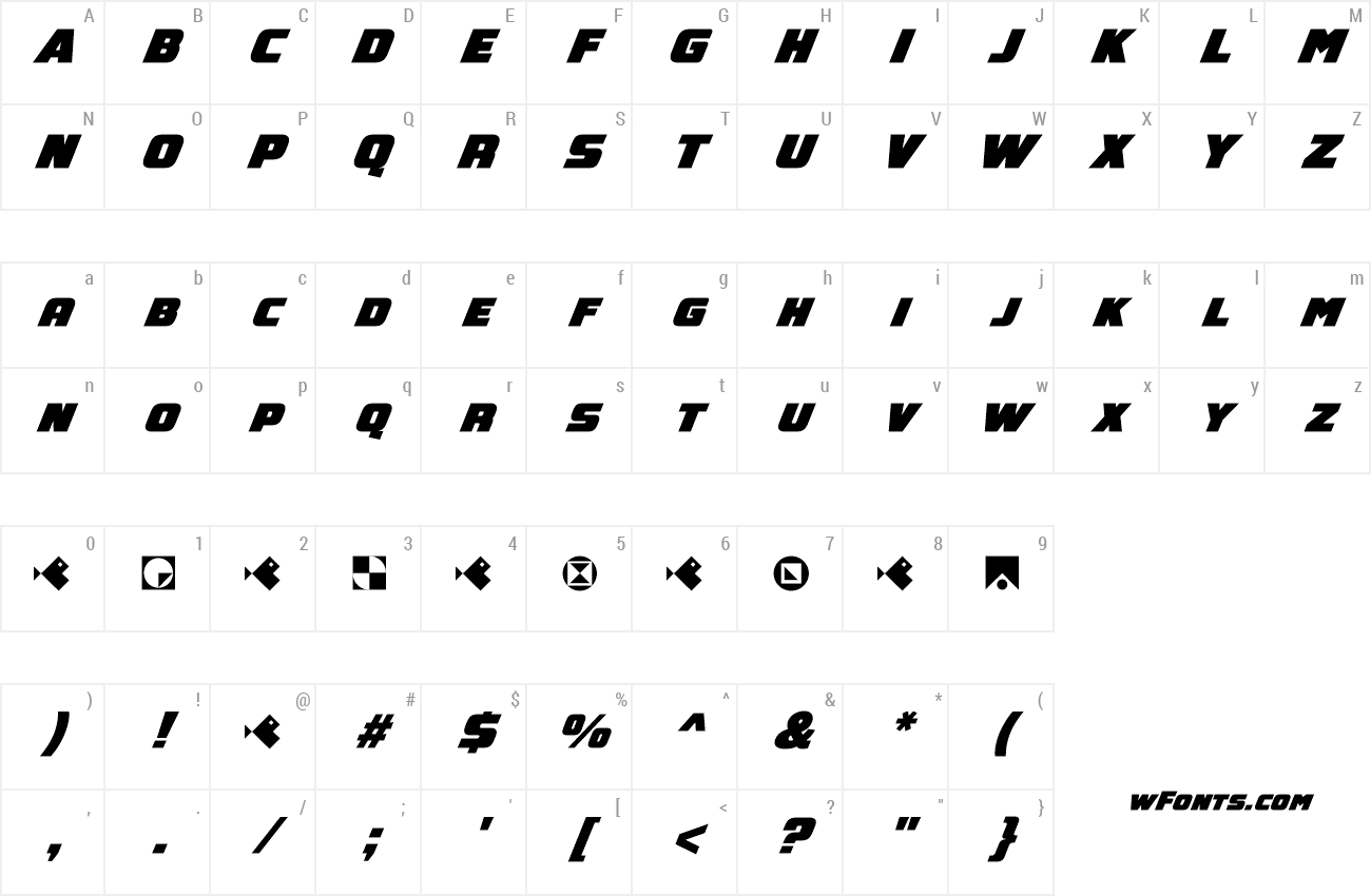 Geospeed SC Font