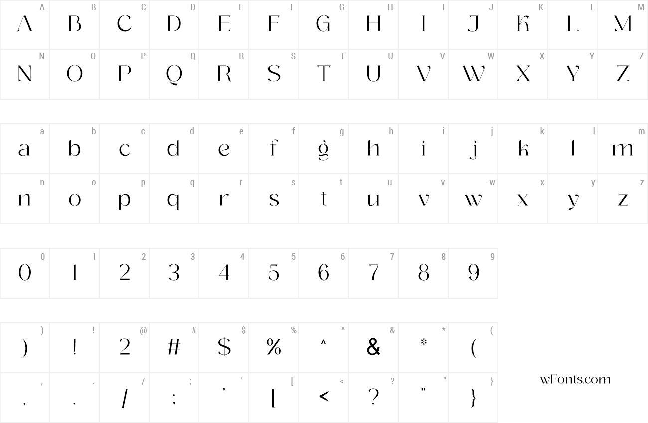 Zitter Font