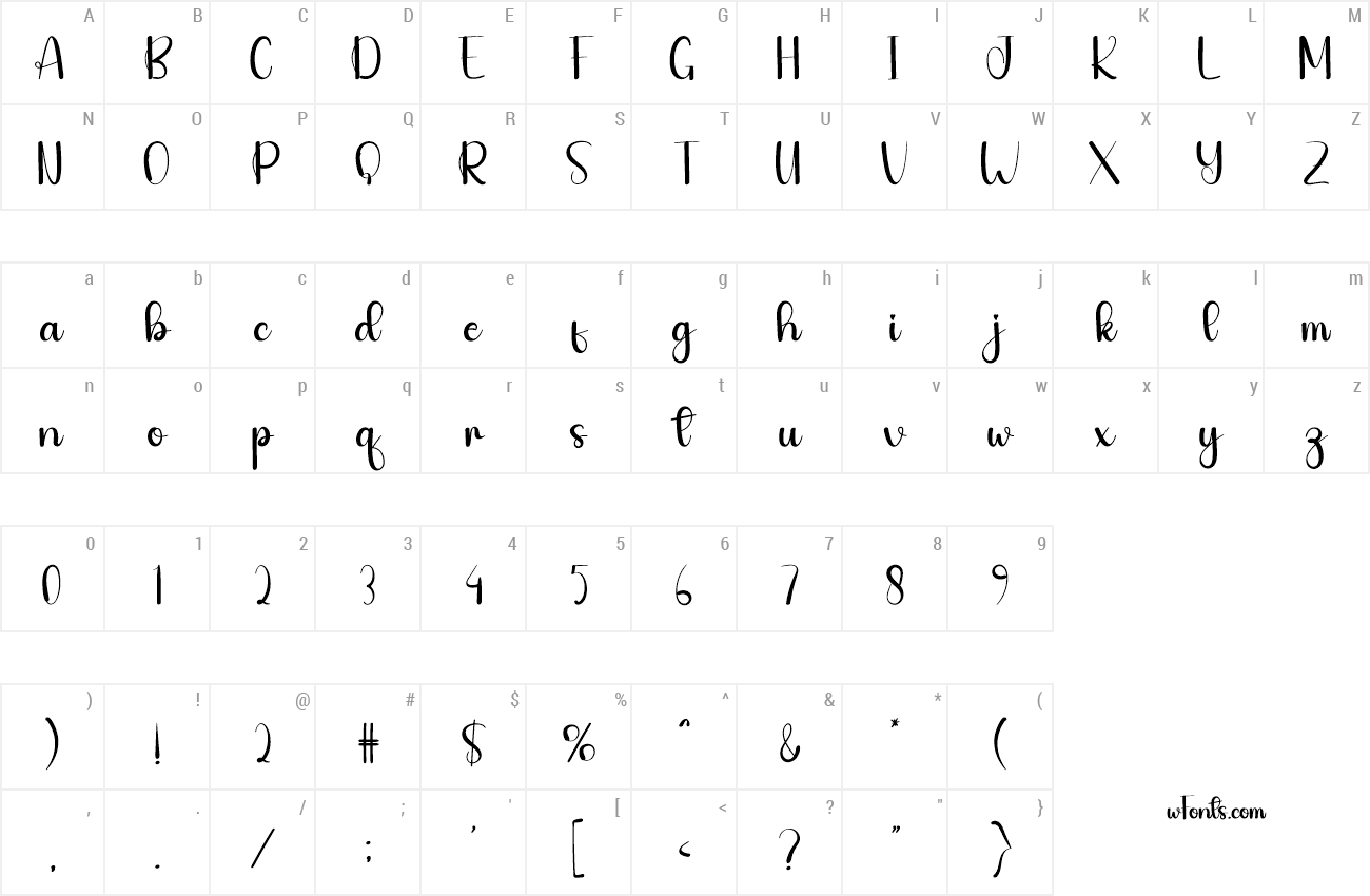 Chipper Font