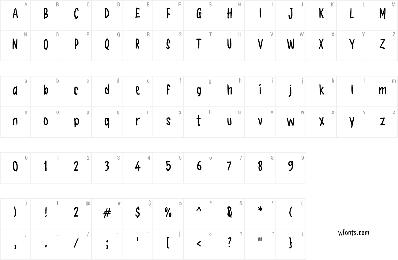 g Gross Profit Font