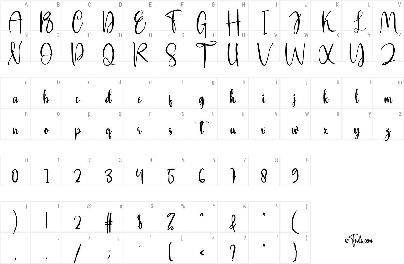 Mobile Font
