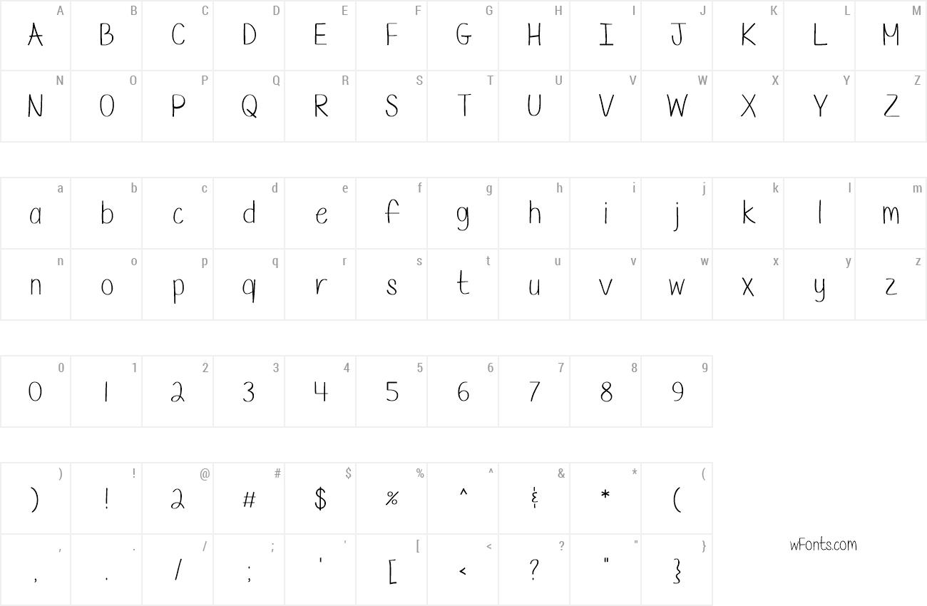 Xanthoula Font