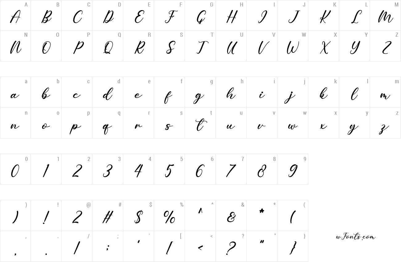 Cathalia Font