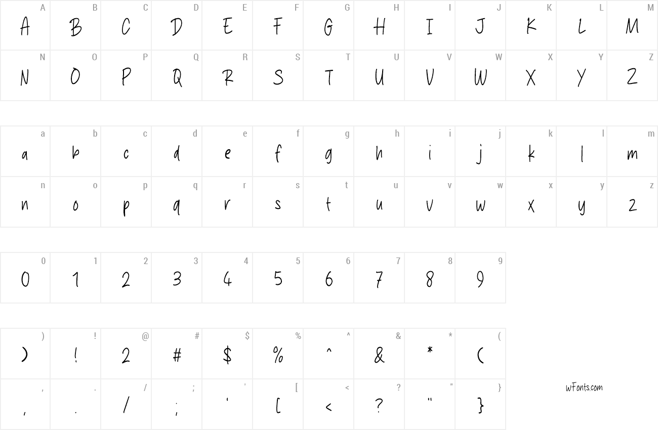 Concept Draft Font