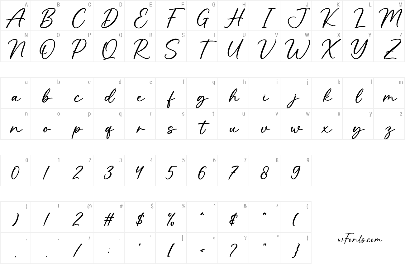 Octavie Font