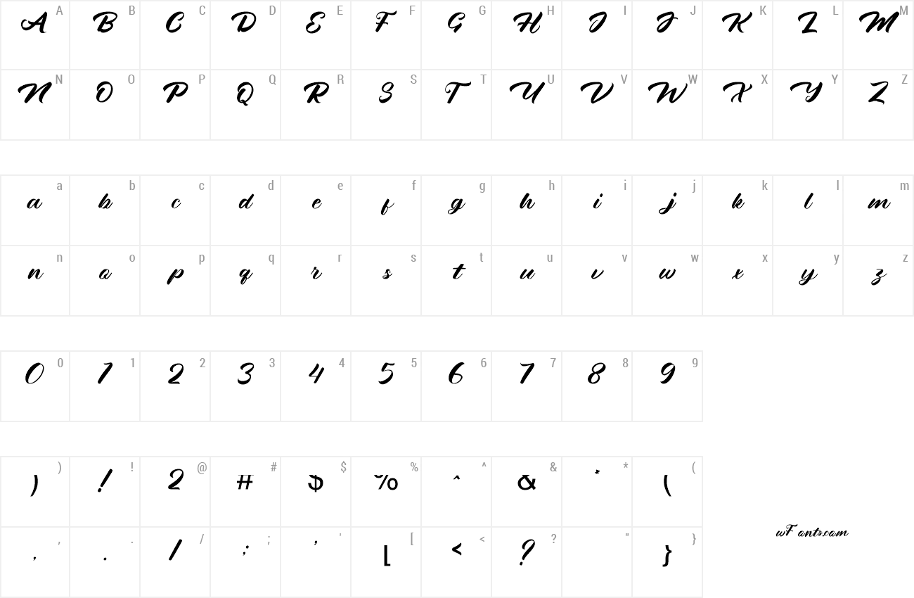 Minah Font