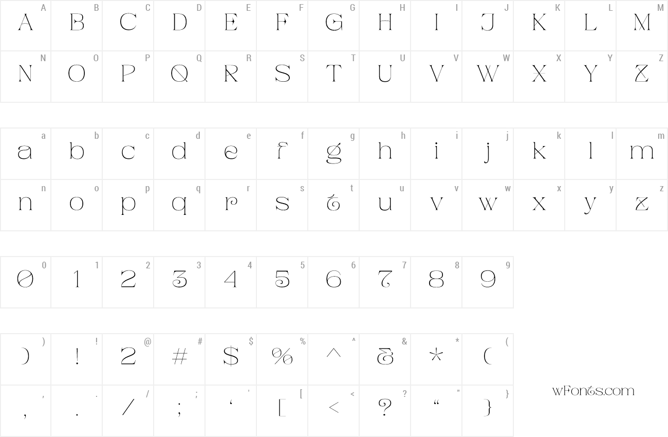 Pandora Emotion Font