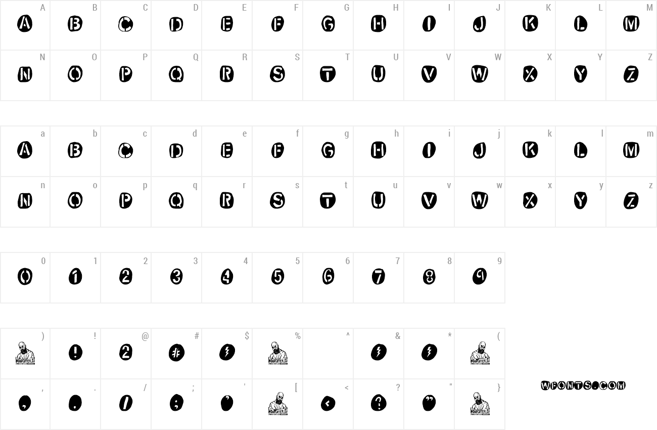 Stencil Redondo Font