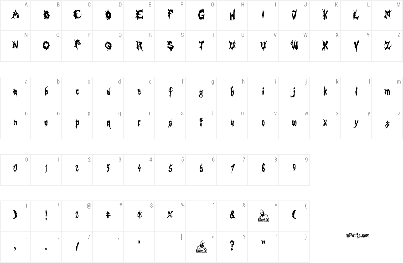 Gothic Pain Army Font
