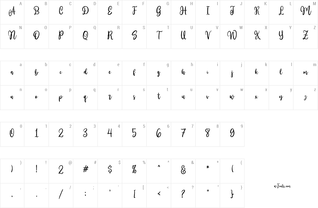 Mitchell Wesley Font