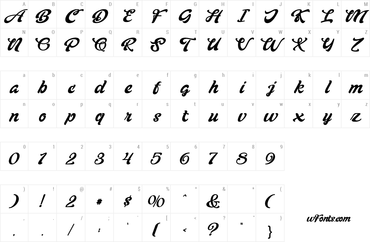 Blacker Script Font
