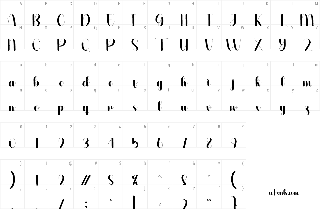 Physical Font