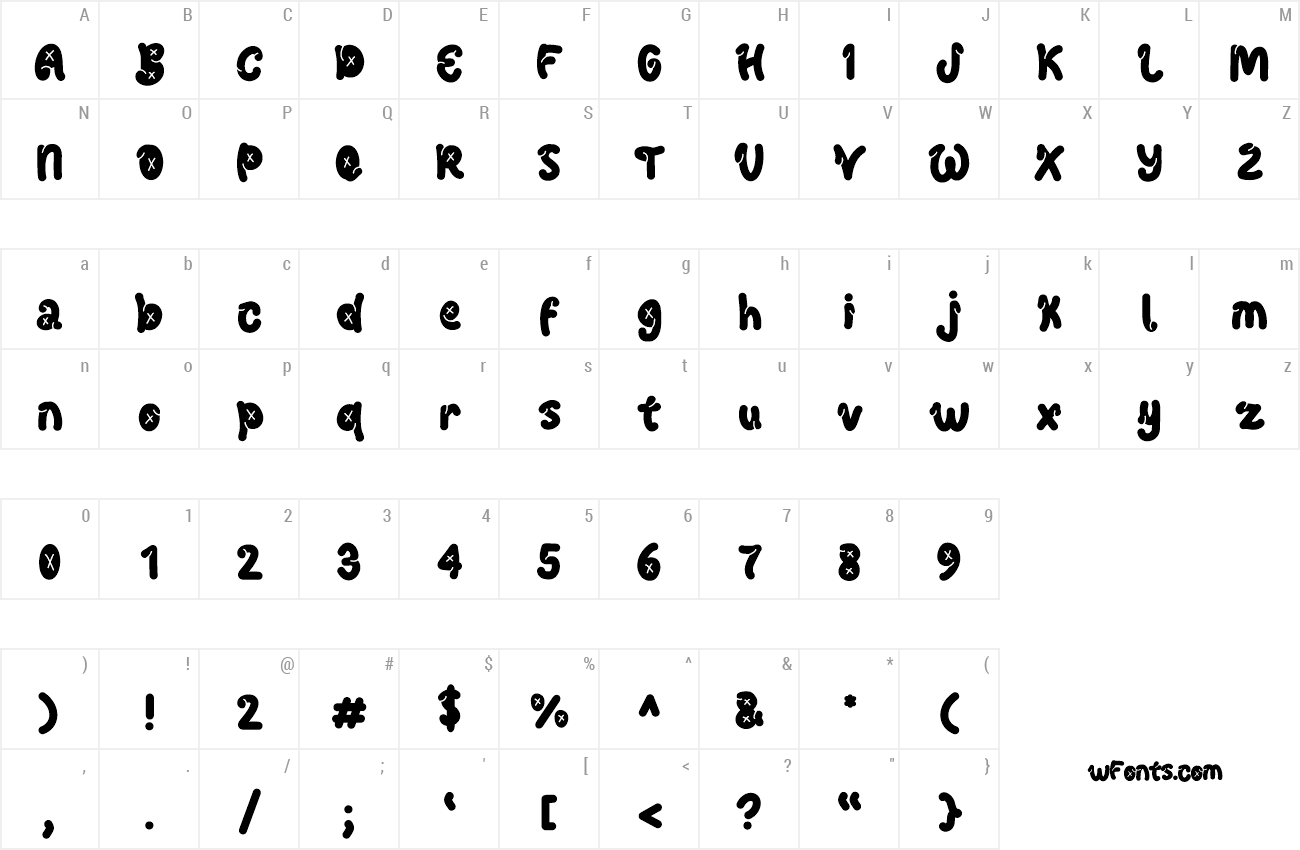 Margie Font
