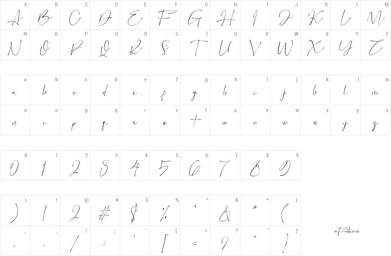 Kantolista Font