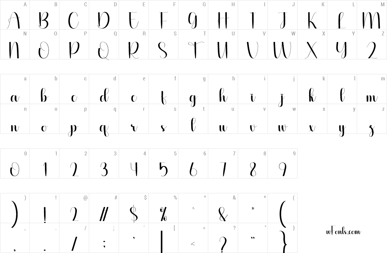 Angry Font