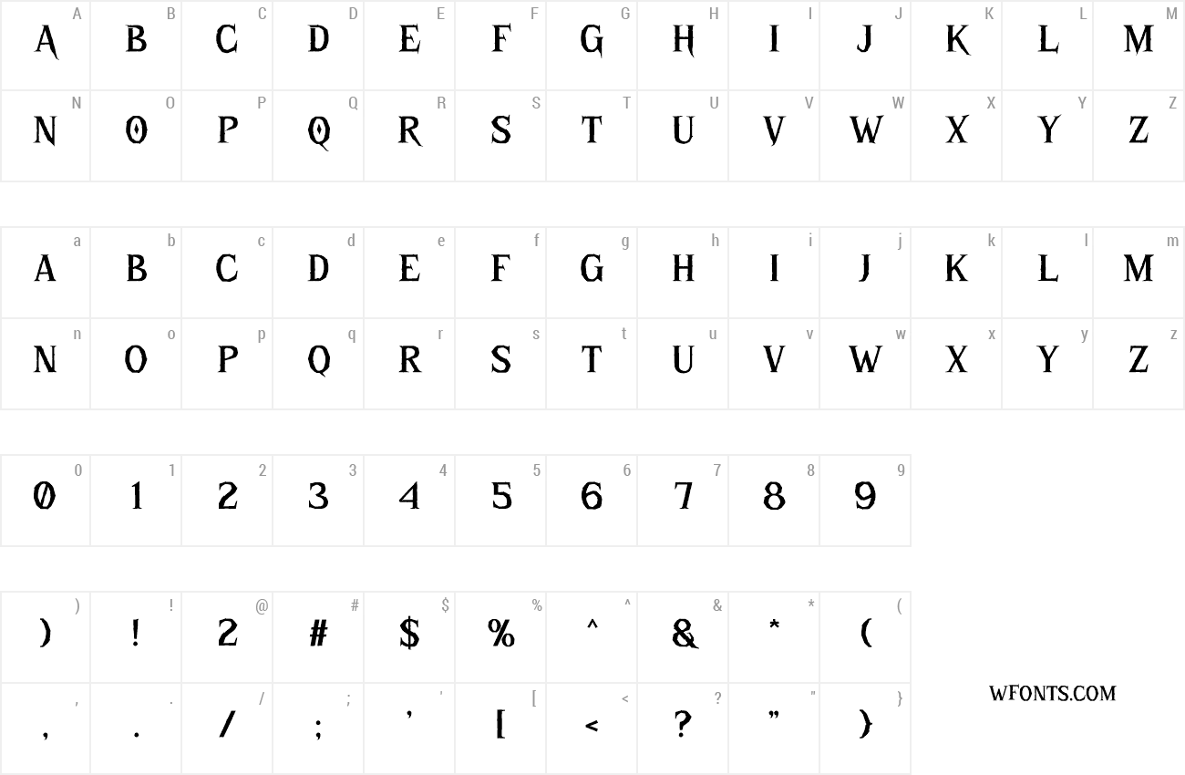 Konstantine Font