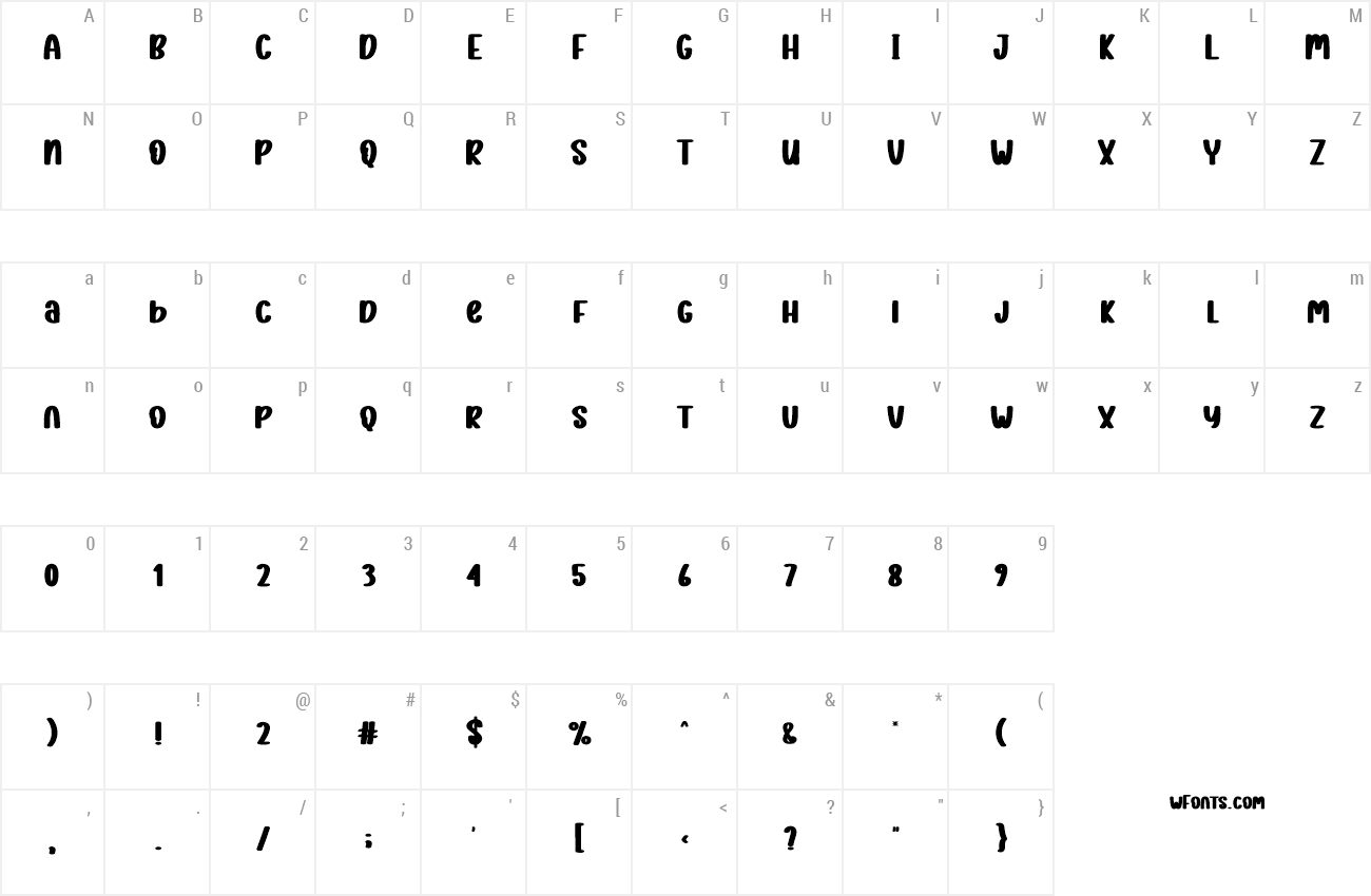 Instalation Font