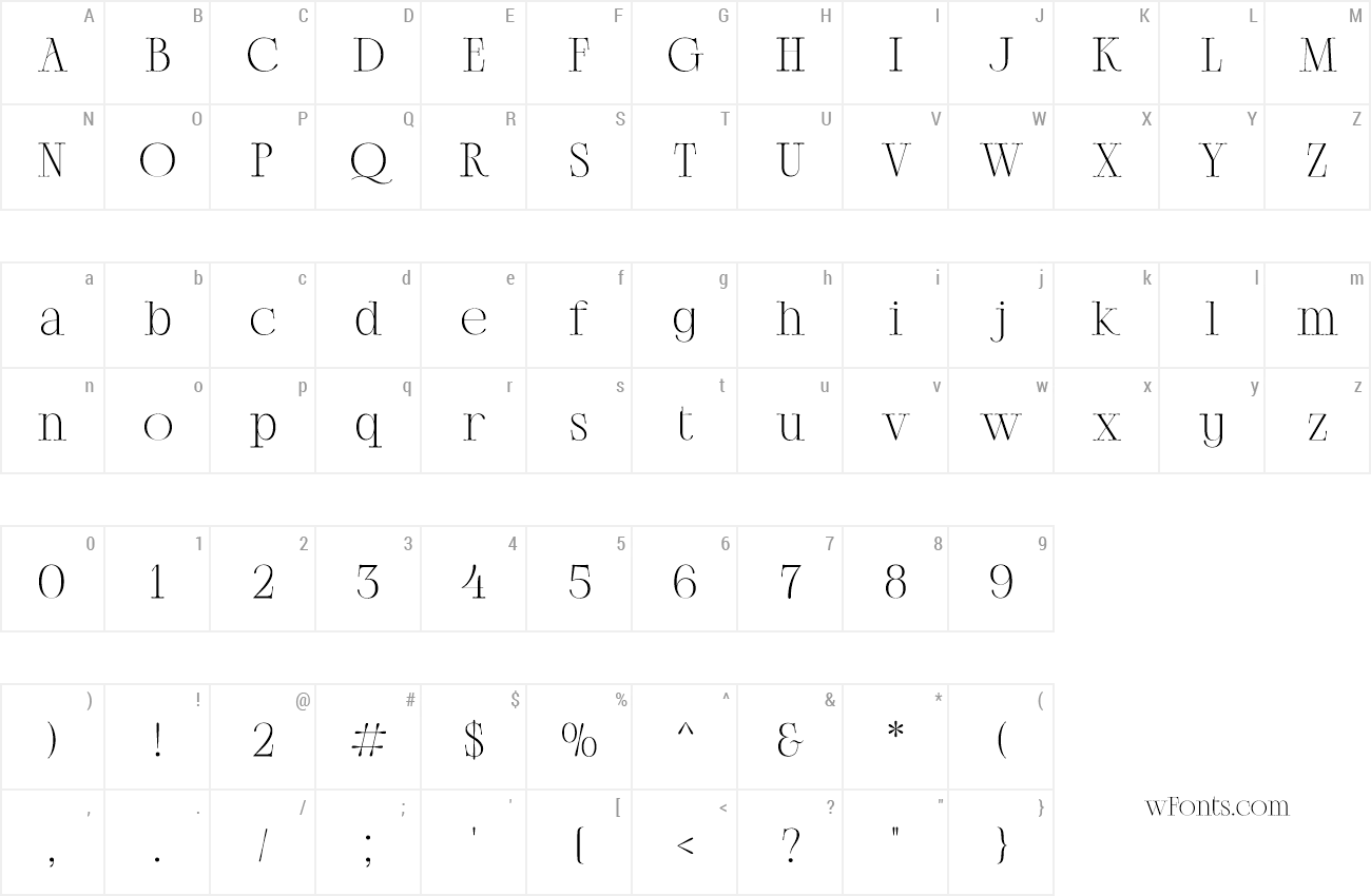 Atherosser Font