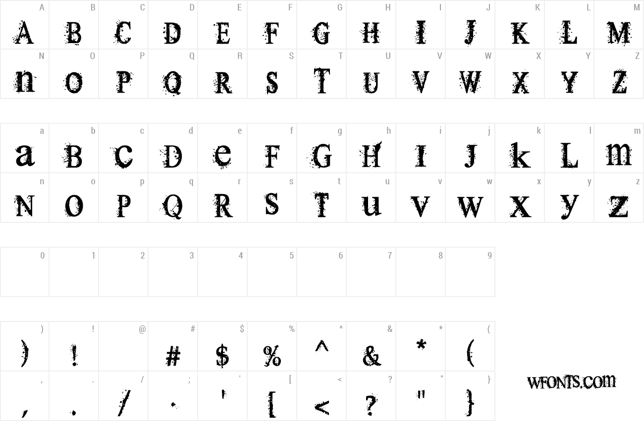 Thermals Font