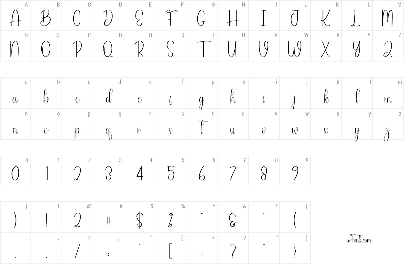 Greedy Font