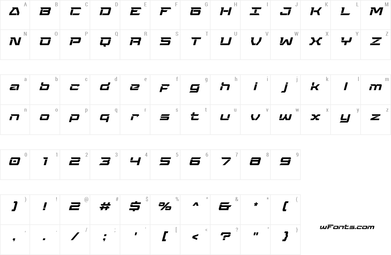 Ultimate Gear Font