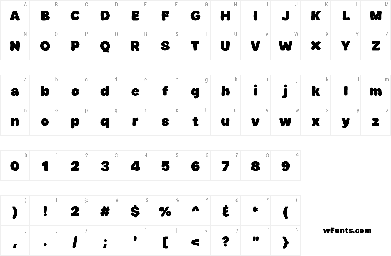 Final Draft Font