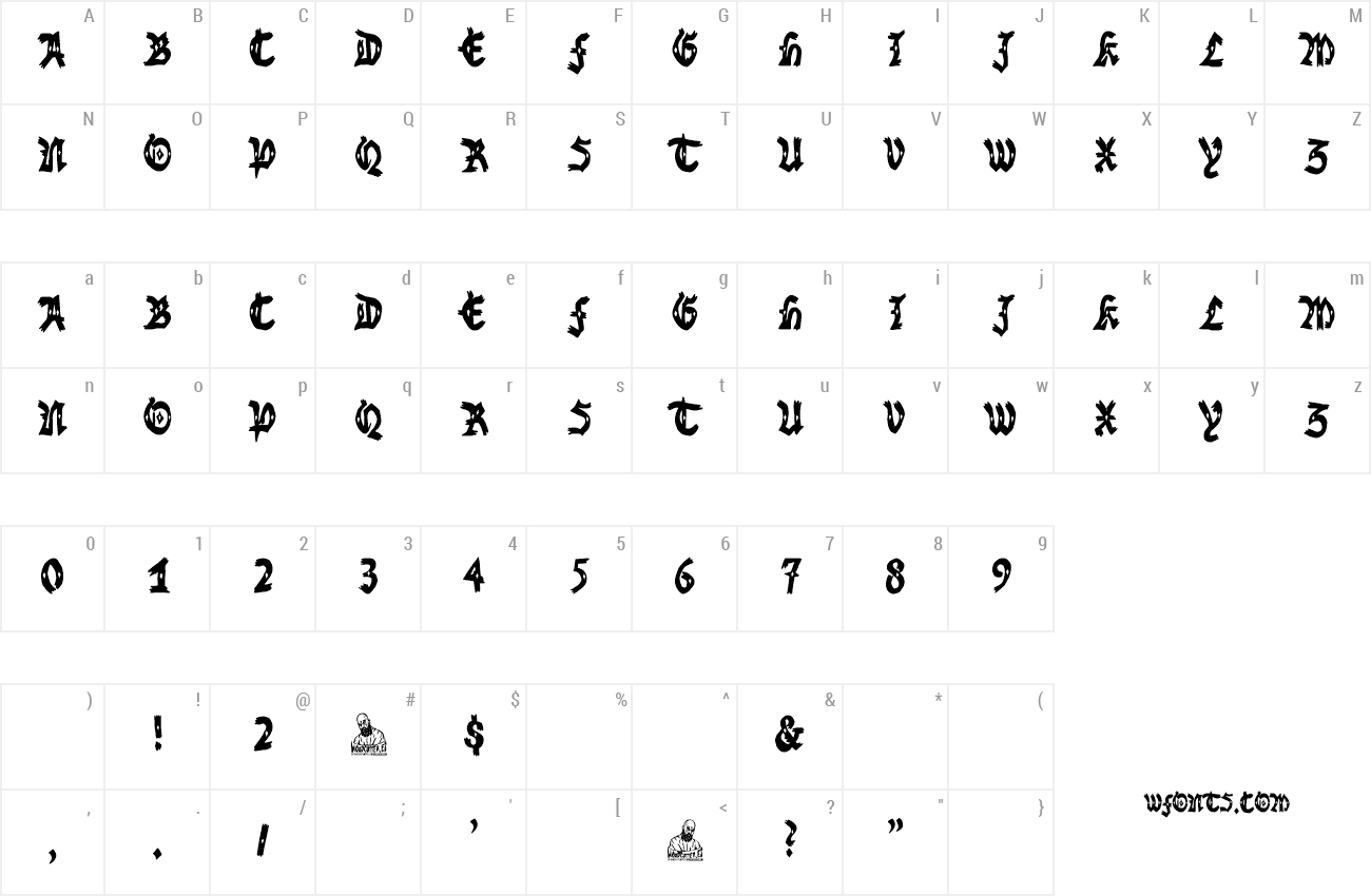 Nottingham Gang Font