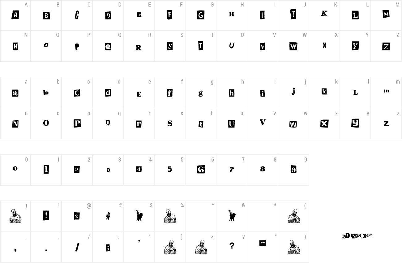 Anonymous Punk Font