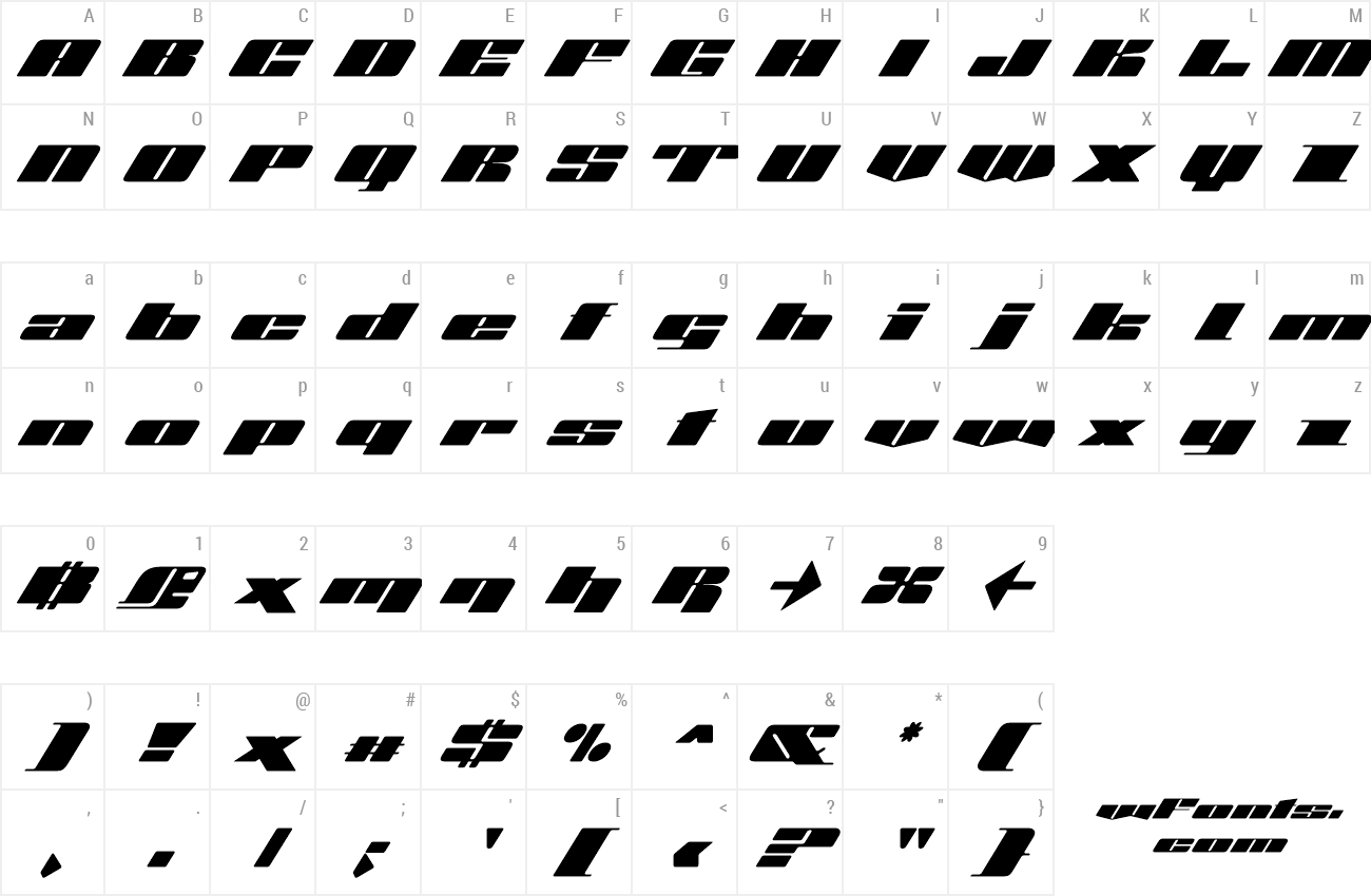 Octavus Font