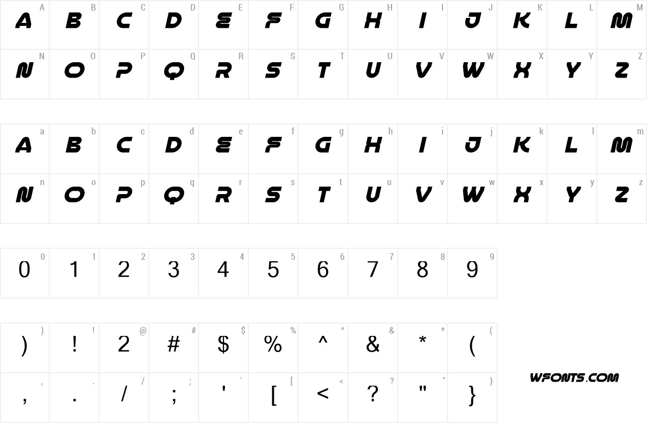 Electric Formula Font