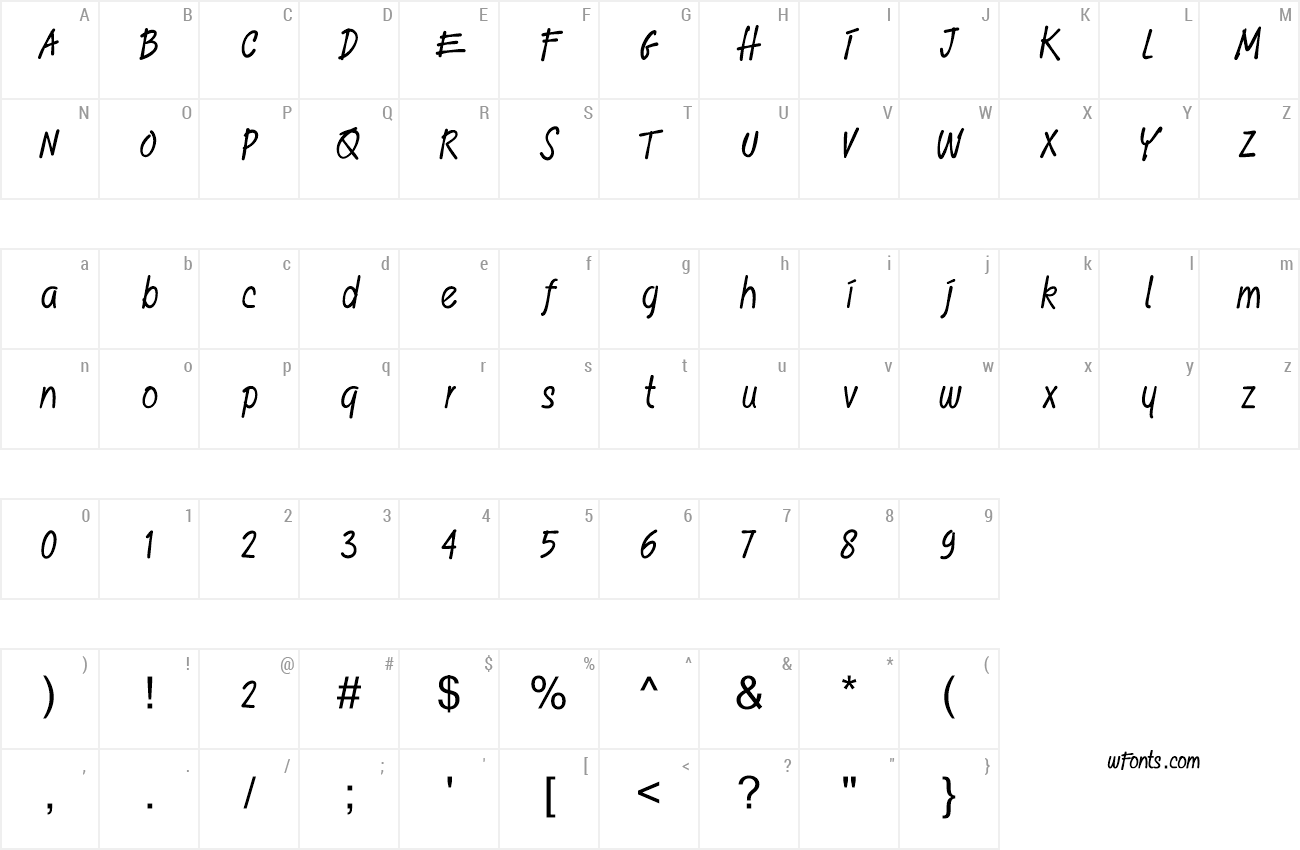 Thrasher Head Font
