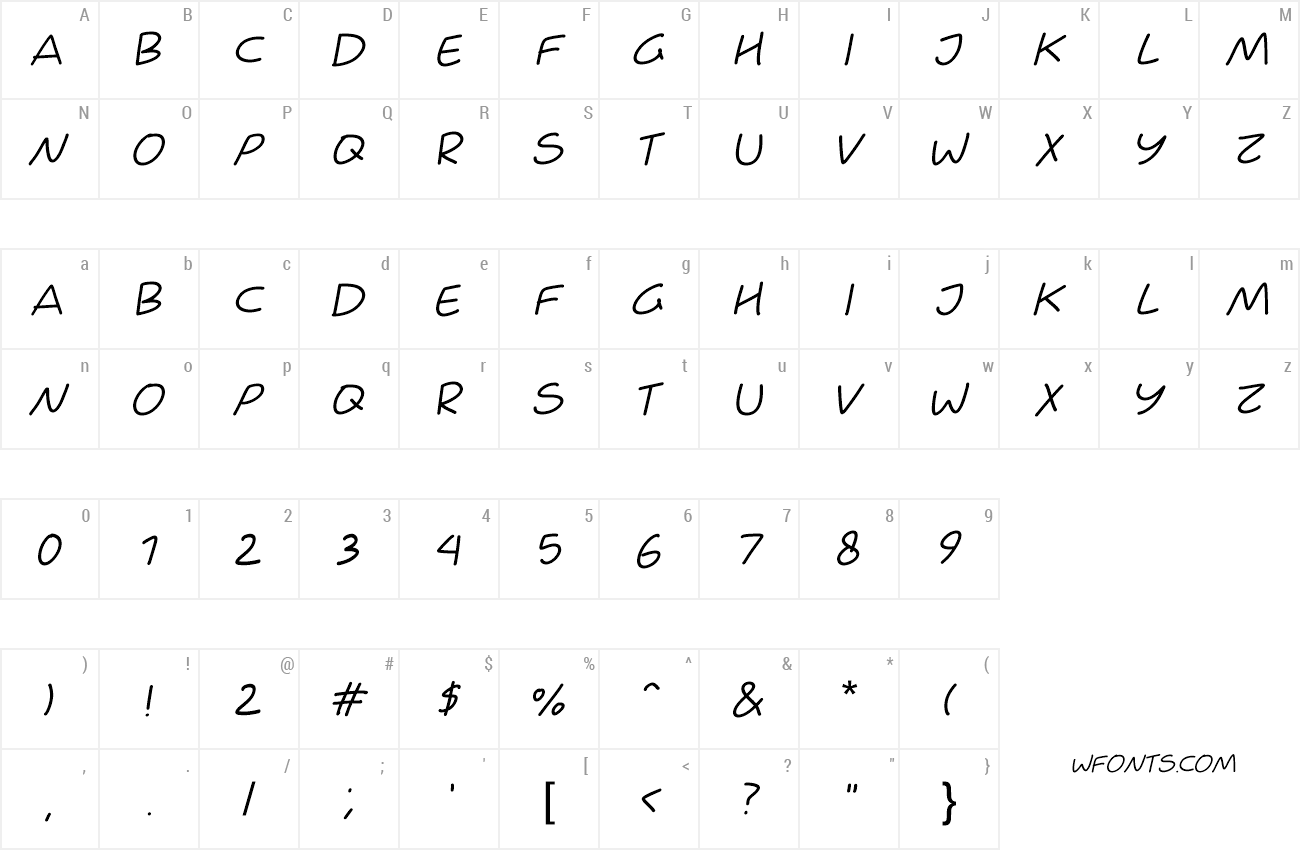 Sugar Aren Font