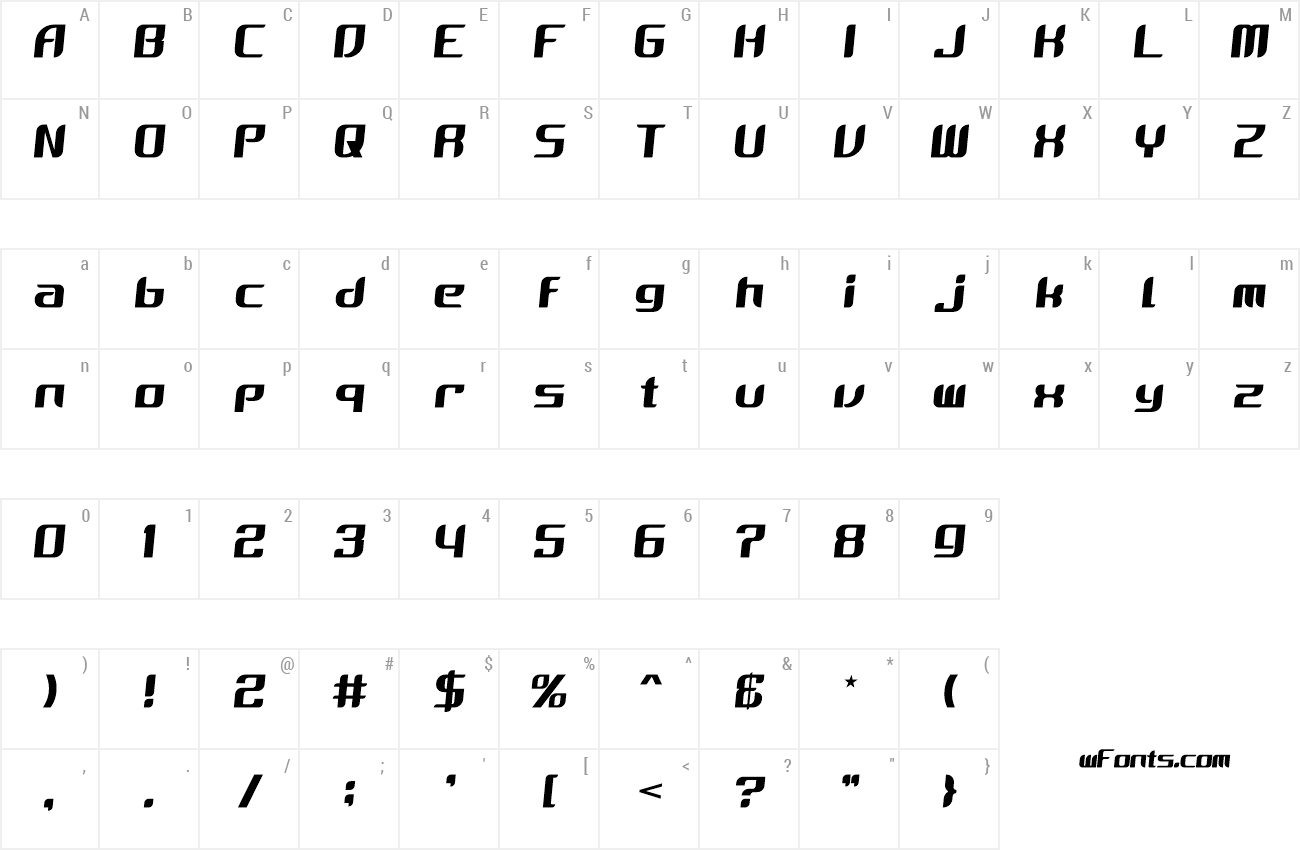 Most recent fonts